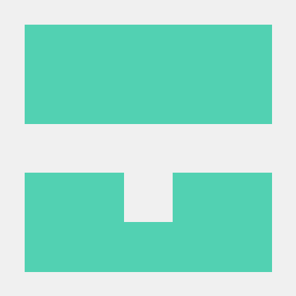 Bhaviya22 Bhaviya M Github