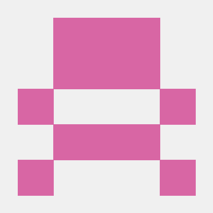 Rafia Hussain Github