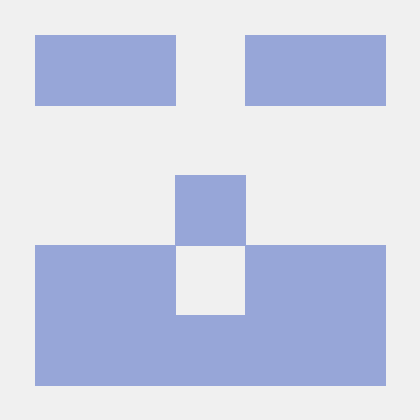 Your Organization Or Personal Account Github