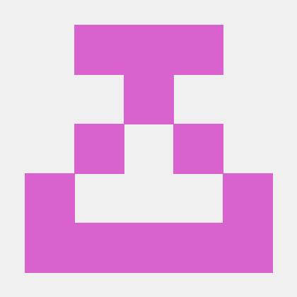 Prashanth2808 Prashanth S Github