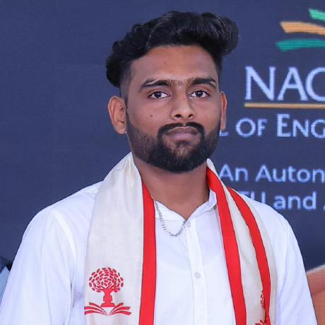 Hanumanth70 Hanumanth M Hugar Github