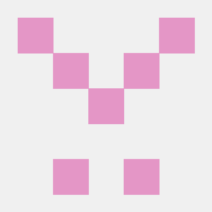 Restcountries Github