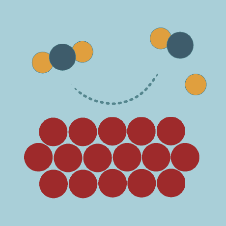 Fair Chemistry Github