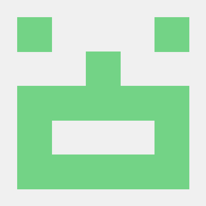 Testingsoftwareorganization Github