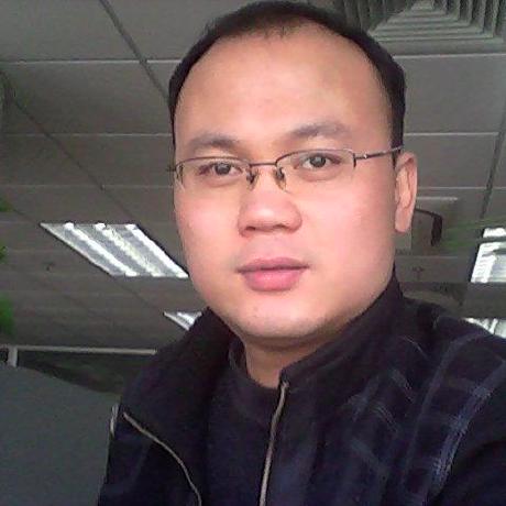 Liming01 Ming Li Github