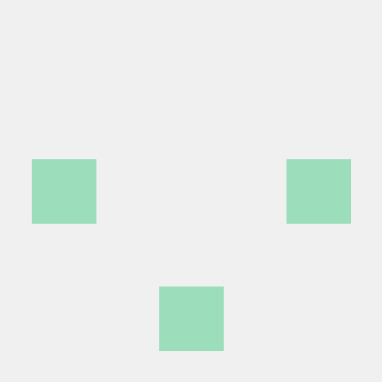 Codecollabcommunity Github