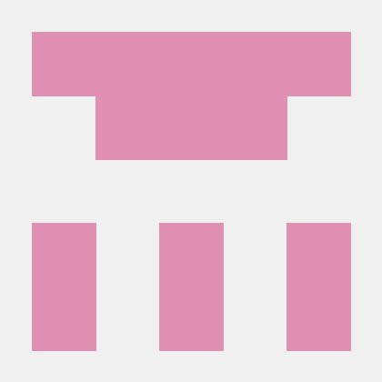 Reddy Nikitha Github