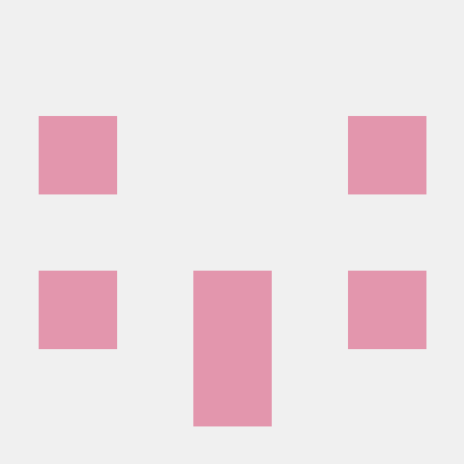 Geog 728 Github - Creative Minimal Pattern - Retina