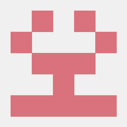 Tip04 Git Praveena Github