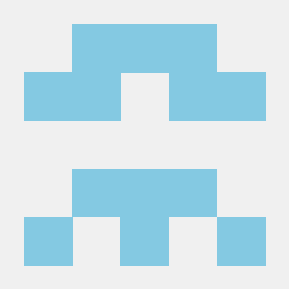 Coffee Code 2024 Github