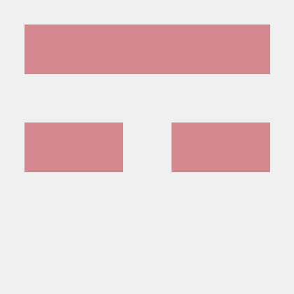 Adminportal2024 Github