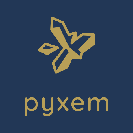 Pyxem Github