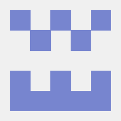 Github Certification Journey Github