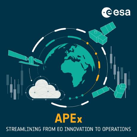 Esa Application Propagation Environments Github