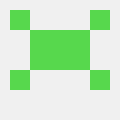 Github Destroyer Github