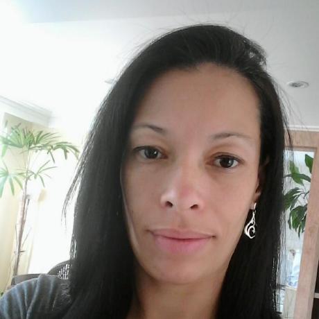 Lisasousa19 Lisa Rodrigues De Sousa Github