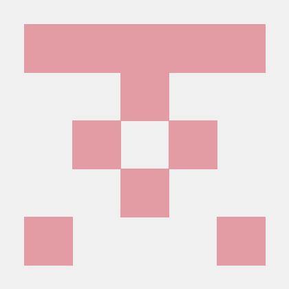 Anthania Github