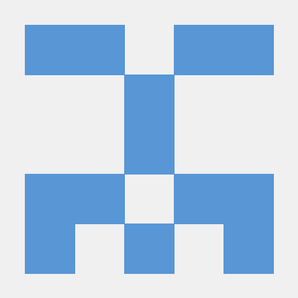 Wego Github - Sunset Photos - Creative Retina Collection