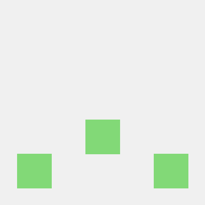 Delightanalyst Delight Github