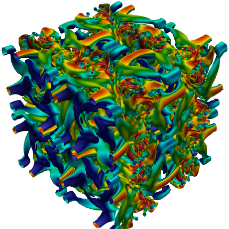 Alexandre Suss Alexandre Suss Github