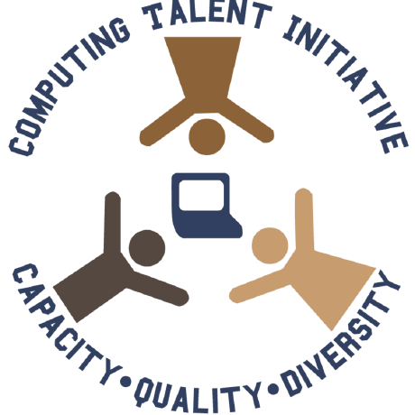 Cti Accelerate Collab Github