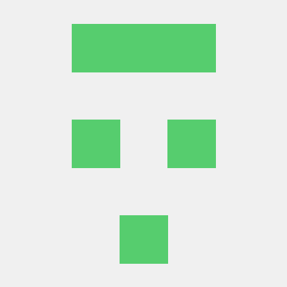 Riyagirdhar30 Github