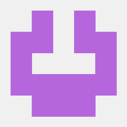 Enjoying Team Github