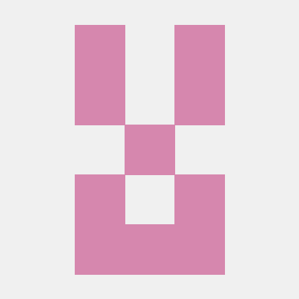 Blog Platform Project Github