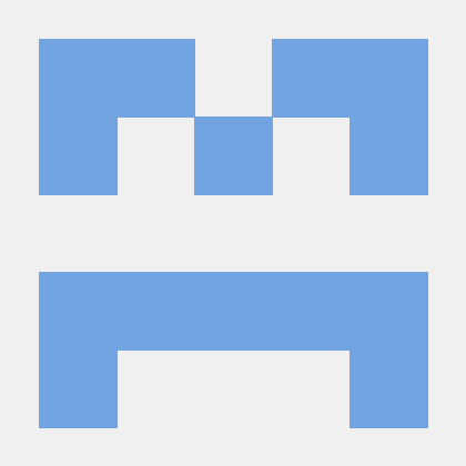 Annas Classroom Github