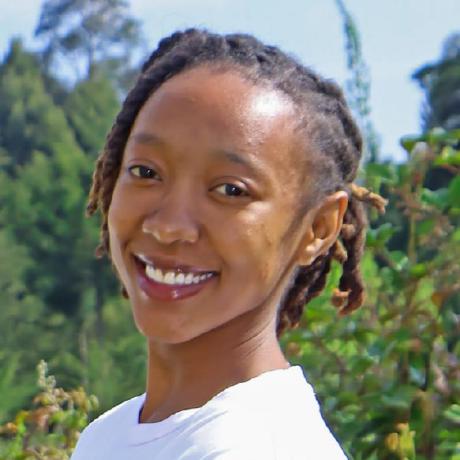 Soniah13 Sonia Github