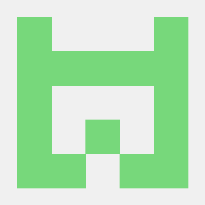 Demo1orgtoday Github