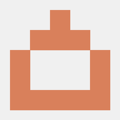 Nilkeshtrivedi Github