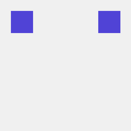 Codewithjaveria Javeria Naeem Github