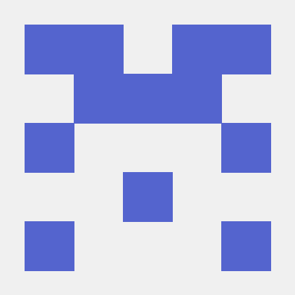 Chethana Bukya Github