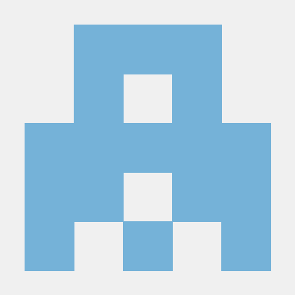 Github Example Organization Github