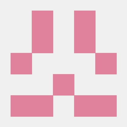 Cc Bipul Github