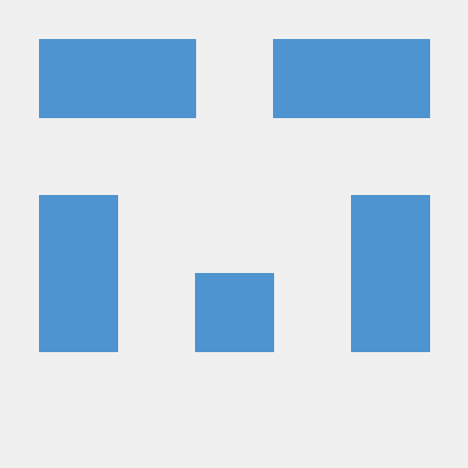 Satish Chiriki Github