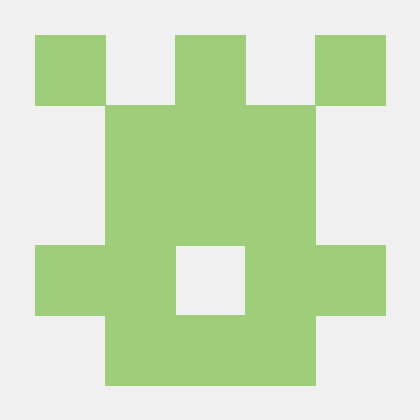 Rouge Issue 1266 Github Markup Github - Download Incredible Minimal Picture | 8K