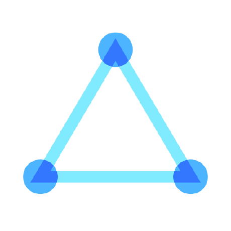 Code Trifecta Github