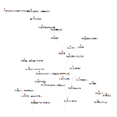 Github Zhang Congmao Homework - City Textures - Ultra HD 8K Collection