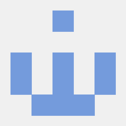 The Two Fingers Github