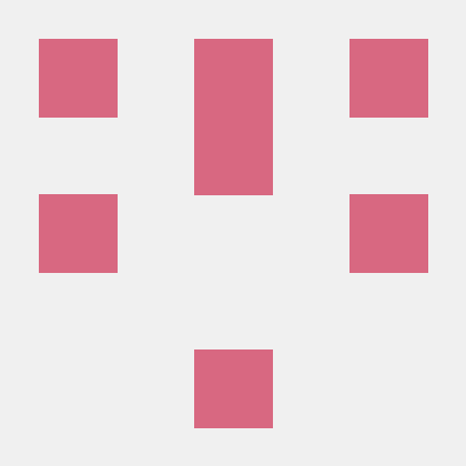 Shweta753 Shweta Github