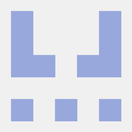 Milanraj Github Github