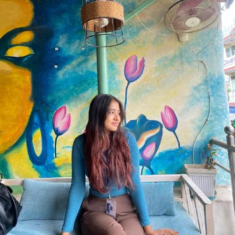 Anshu340 Anshu Github