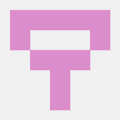 Kritika Github Pages Github