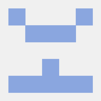 Priya Monster Github