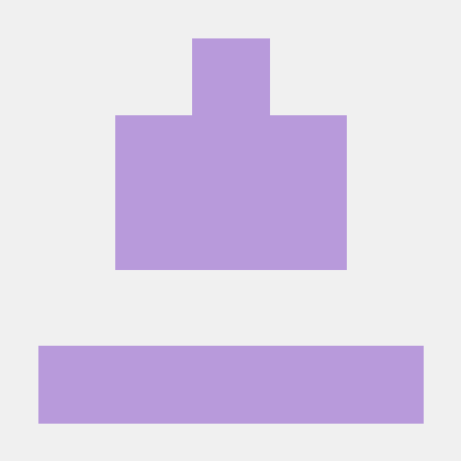 Difference Throughout Github