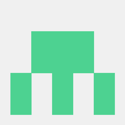 Ishrat Khan08 Github