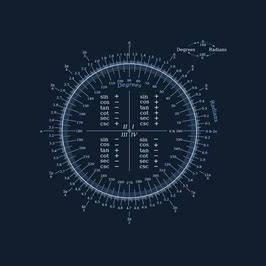 Ankur446 Ankur Github