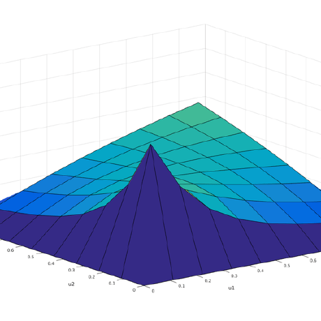 Stochastic Research Github